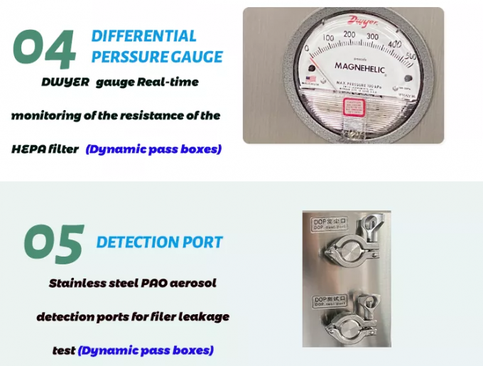 SUS304 Laboratory Pass Box UV Light Static And Dynamic Pass Box