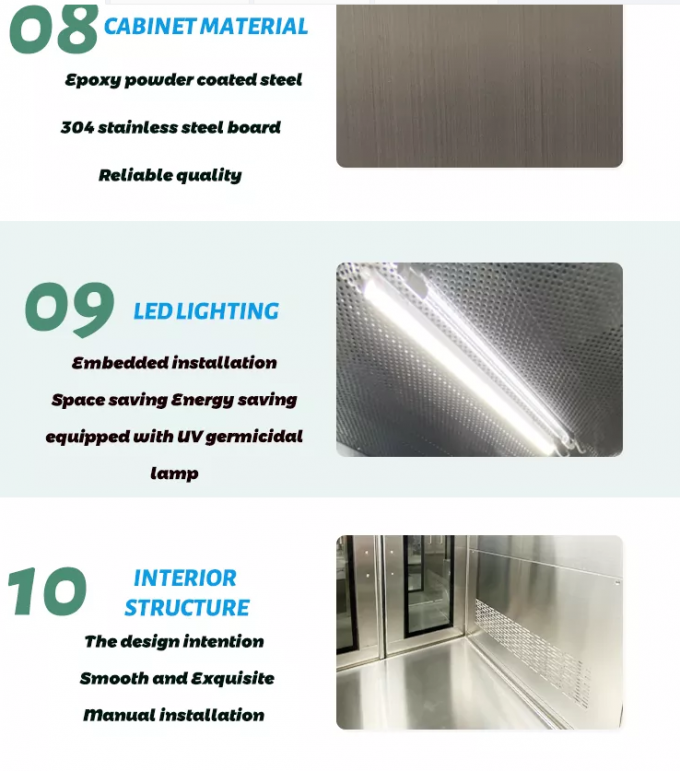 SUS304 Laboratory Pass Box UV Light Static And Dynamic Pass Box